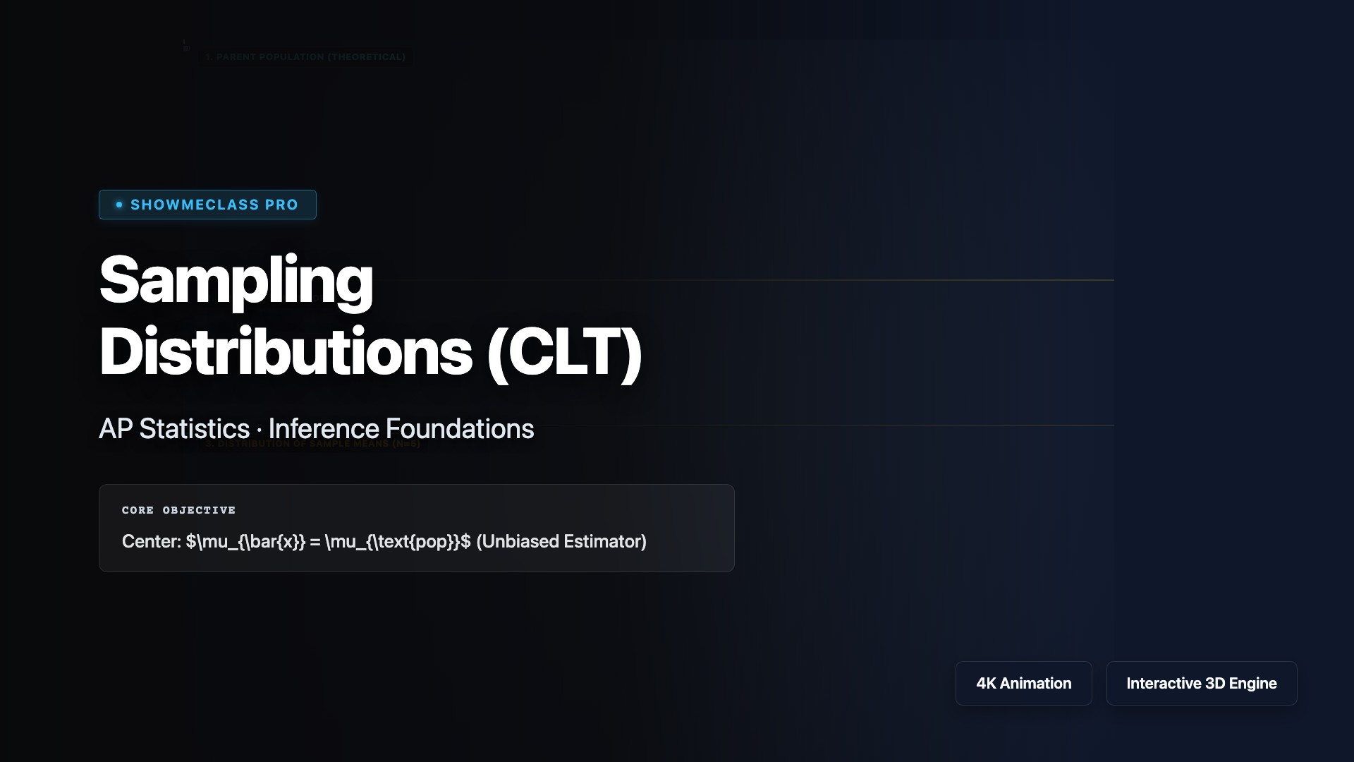 Sampling Distributions (CLT) | Ap Statistics | ShowMeClass | ShowMeClass